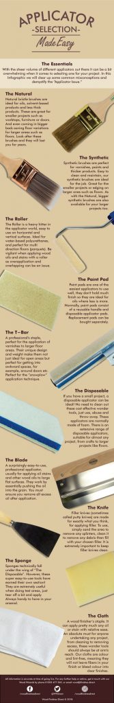 Which Wood Finish Applicator is Best? | Applicators, Pads & Rollers