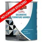 Table Finishes for Coffee, Dinning & Restaurant Tables